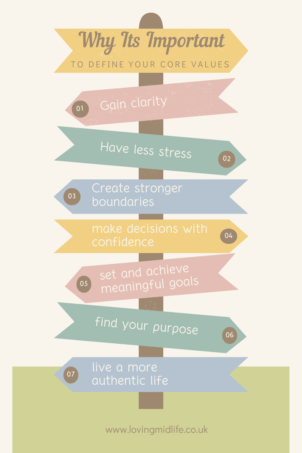 Unlock Your True Potential: How to Define Your Core Values - Loving Midlife