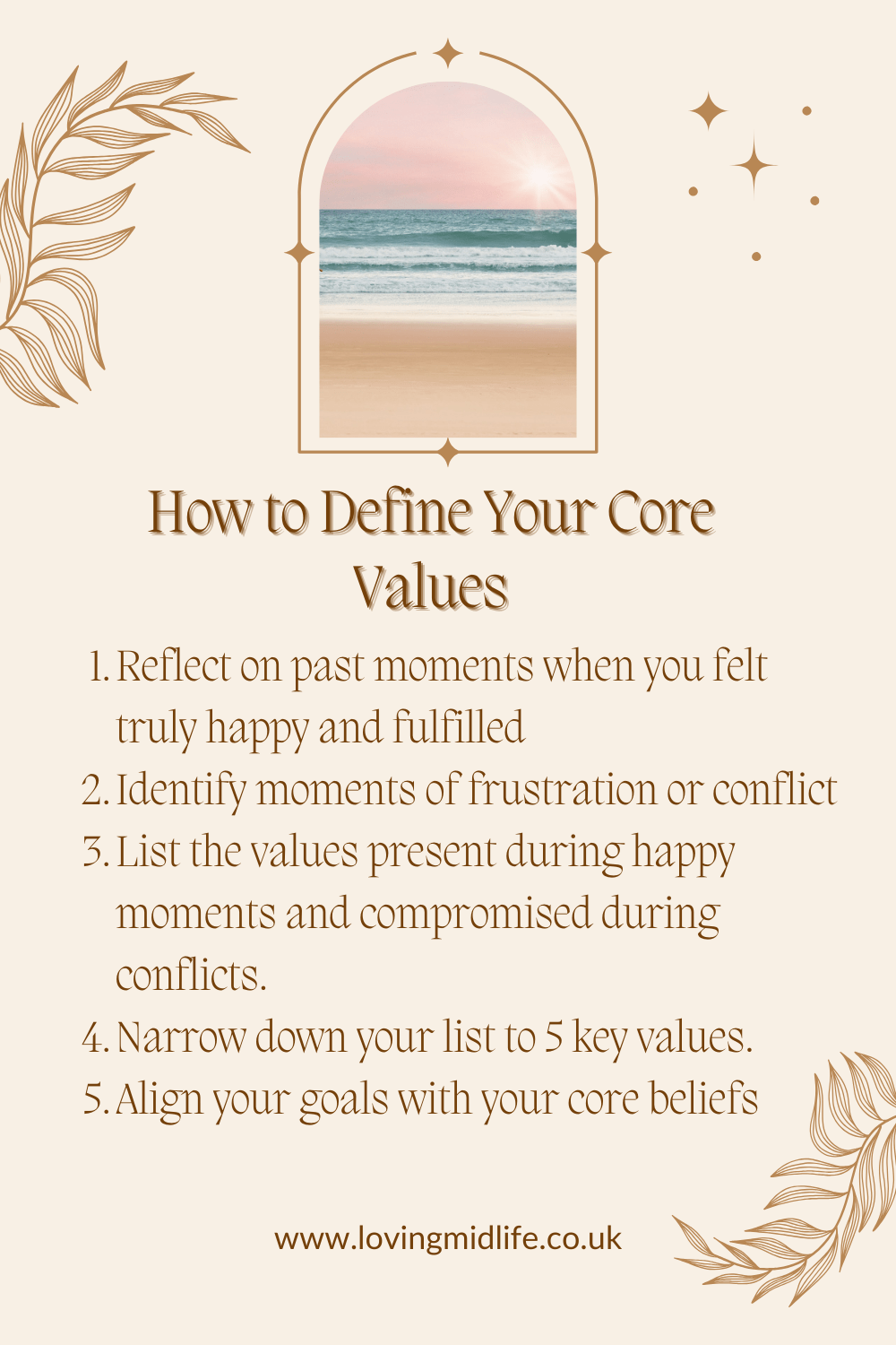 Unlock Your True Potential: How to Define Your Core Values - Loving Midlife