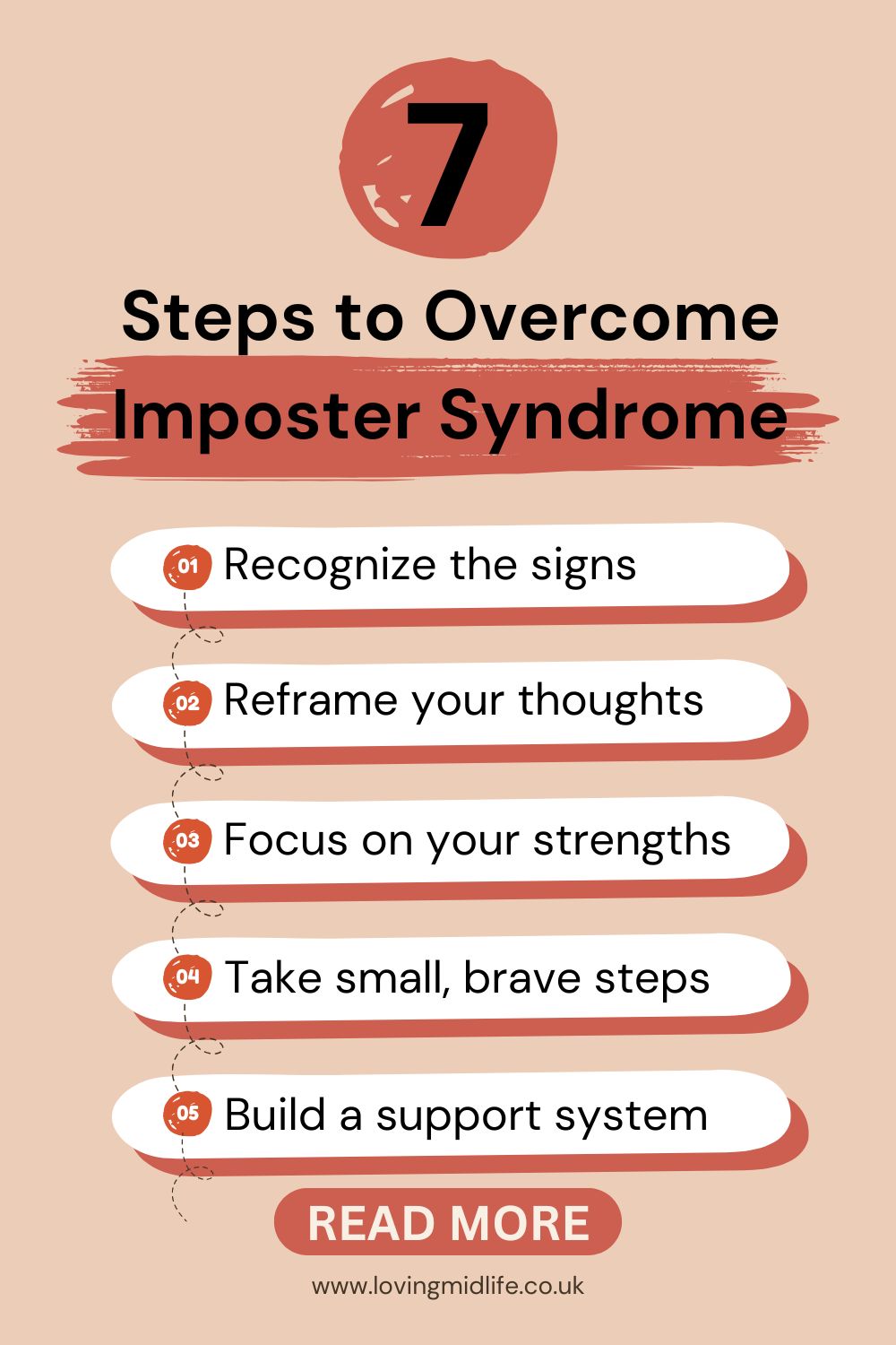Key Questions About Imposter Syndrome Answered - Loving Midlife